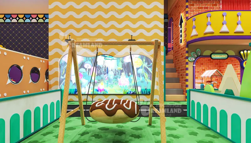 Ultimate Guide to Indoor Playground Safety Standards & Quality (2026 ...